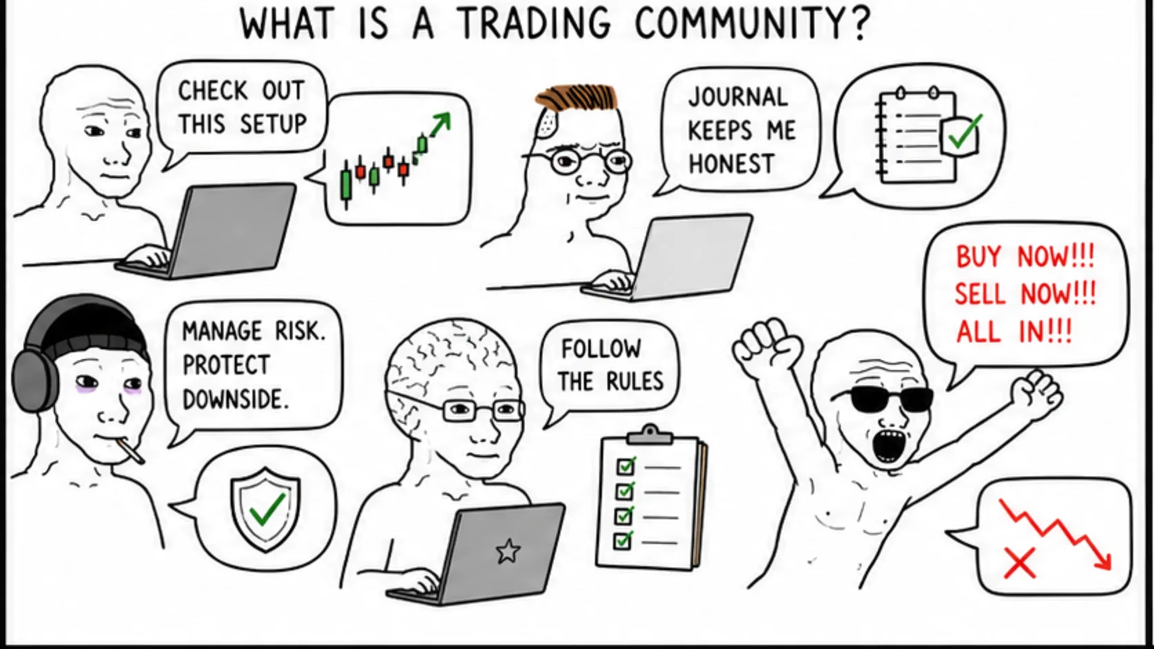 Best Trading Communities 2026, Ranked by Actual Traders